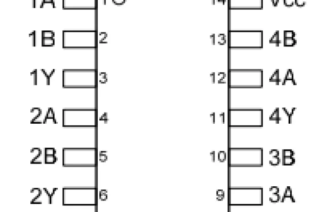 IC 74HC32 thông số kỹ thuật sơ đồ chân datasheet